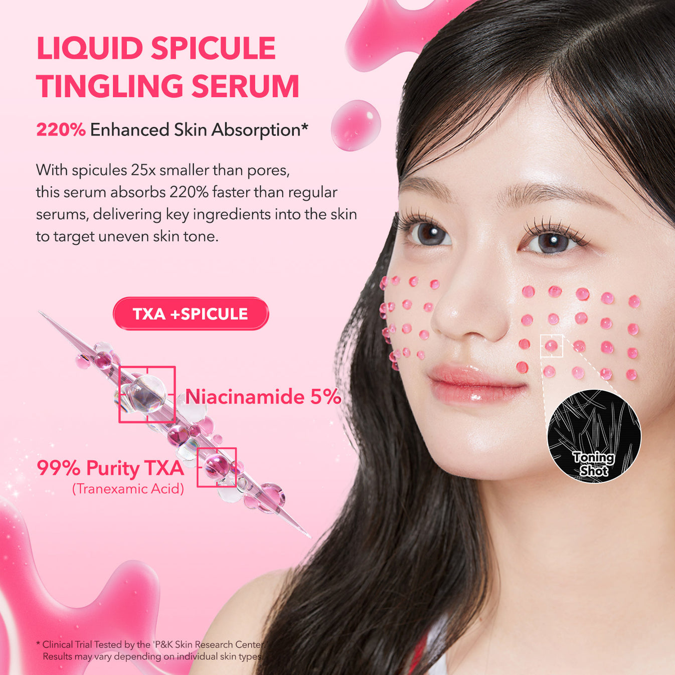 TXA Niacinamide Toning Shot 99 Spicule Serum – APRILSKIN US