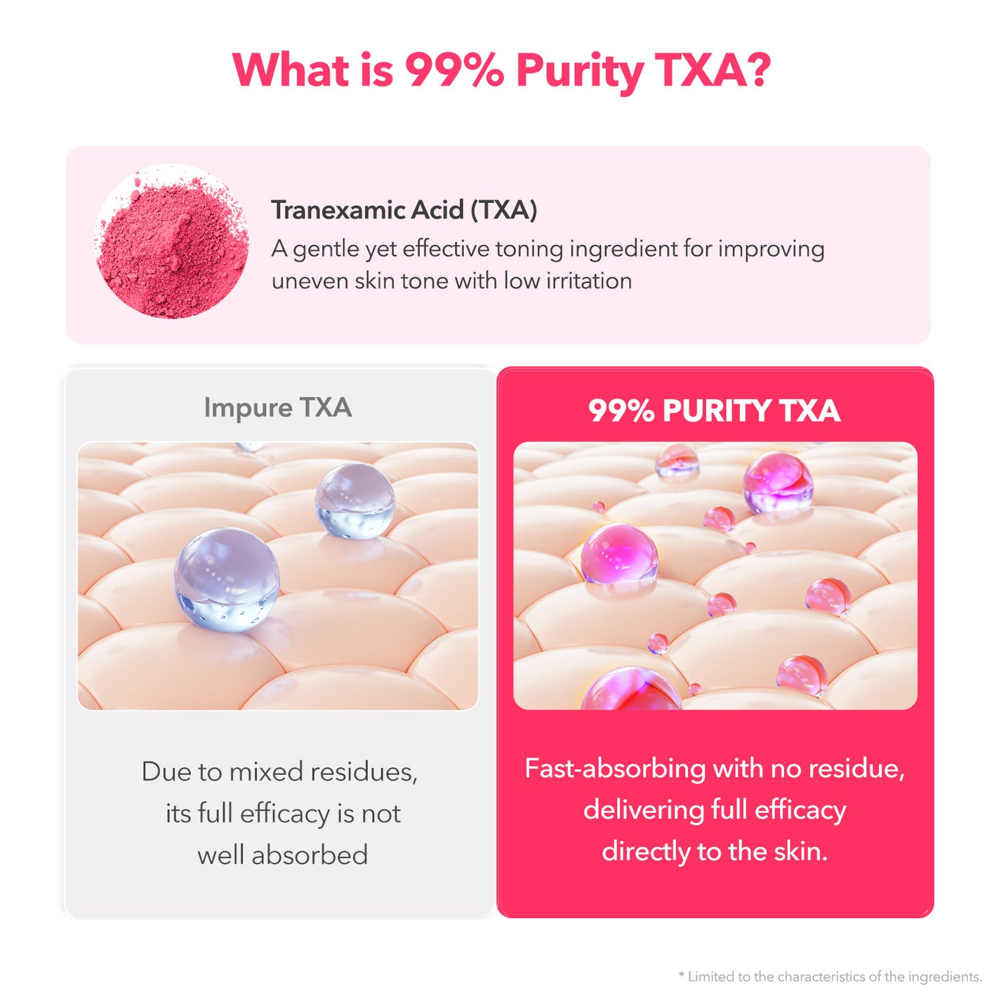 TXA Niacinamide Toning Shot 99 Spicule Serum – APRILSKIN US
